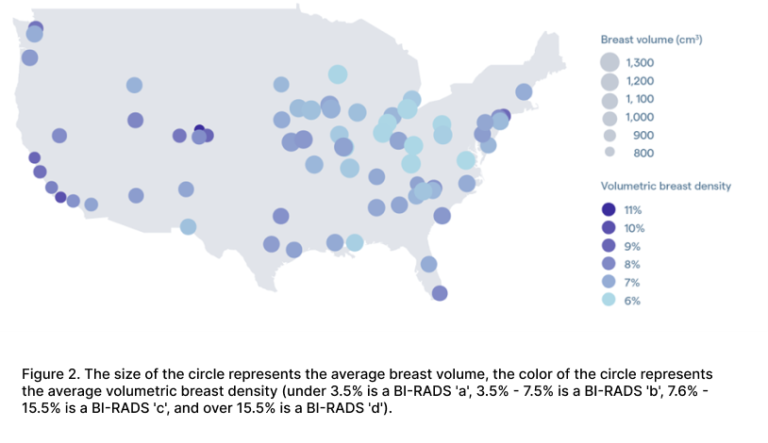 Volpara Industry Insights: Breast density variations across the US ...